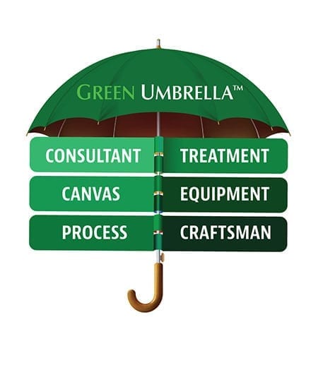 Concrete Process | Green Umbrella Systems