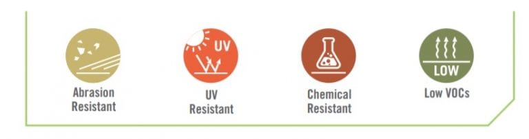 ColorShield | Green Umbrella Systems