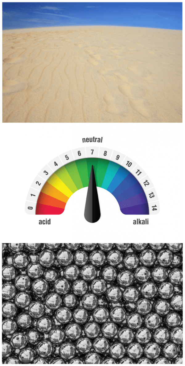 DryShield | Green Umbrella Systems