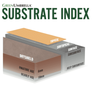 DryShield | Green Umbrella Systems