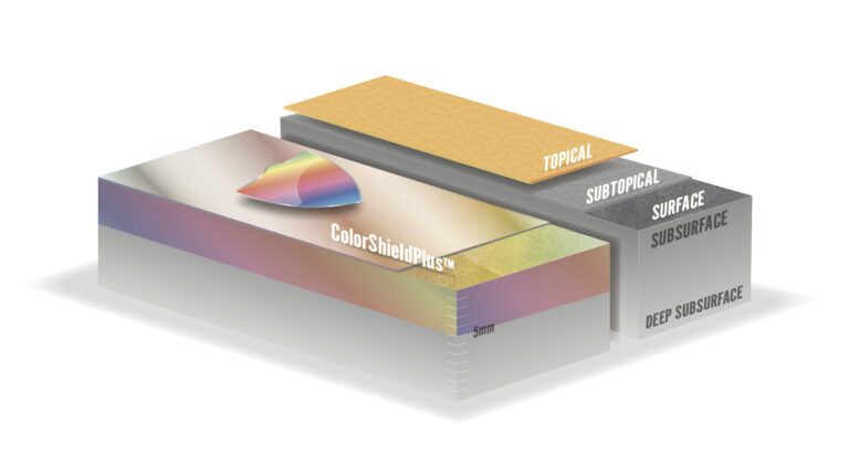 ColorShield | Green Umbrella Systems